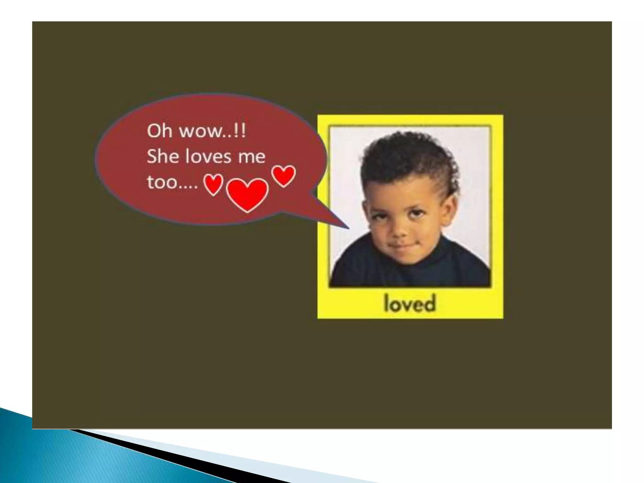 DIFFRENT TYPES OF EMOTIONS | PPTX | Science