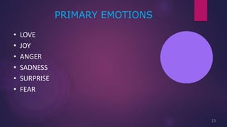 emotion-151006142508-lva1-app6891.pptx