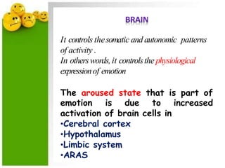 Psychology_Emotion | PPT