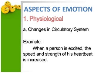 Psychology_Emotion | PPT