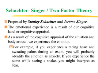 Emotion-Psychology | PPT