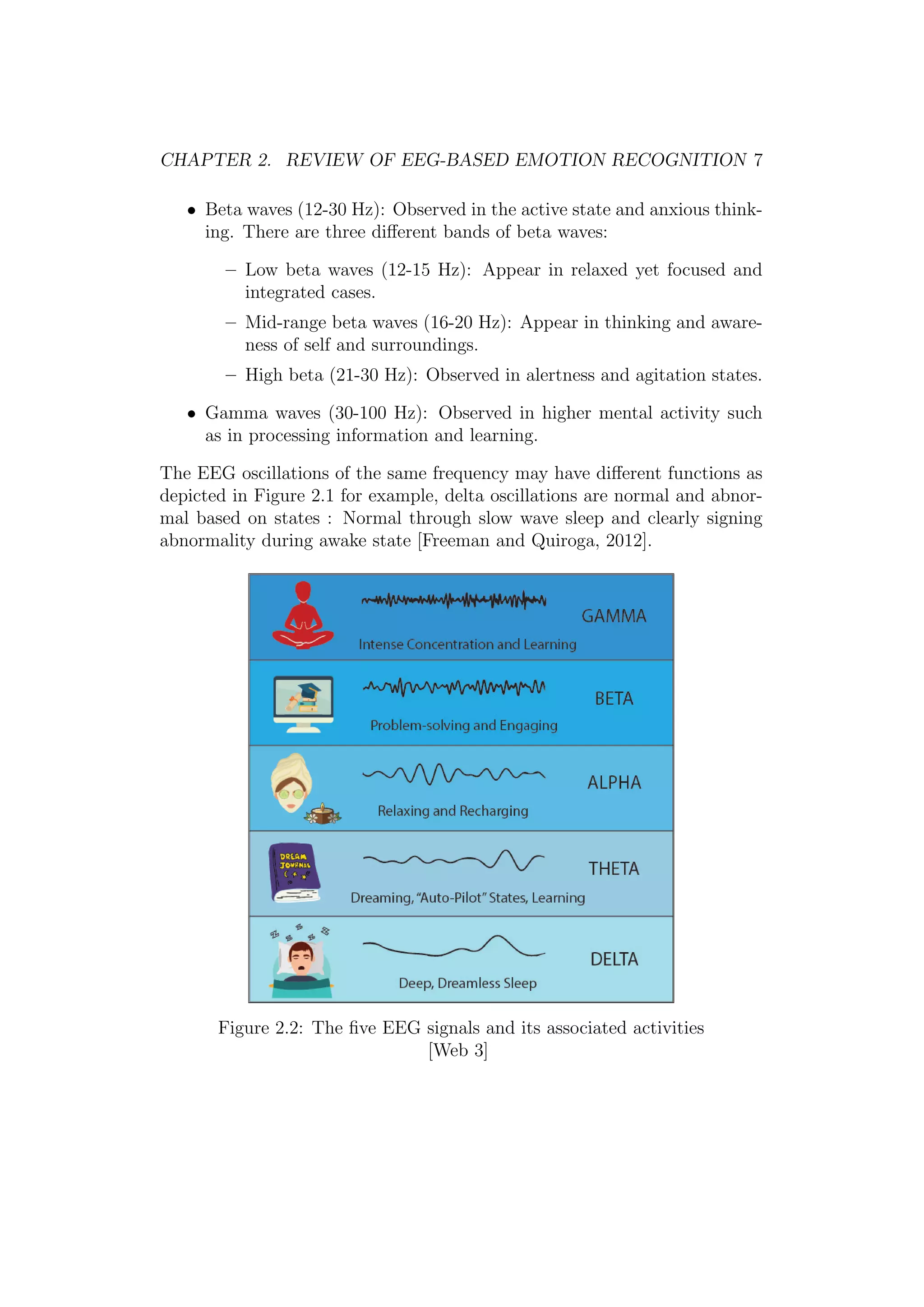 Emotions Prediction For Augmented Eeg Signals Using Vae And