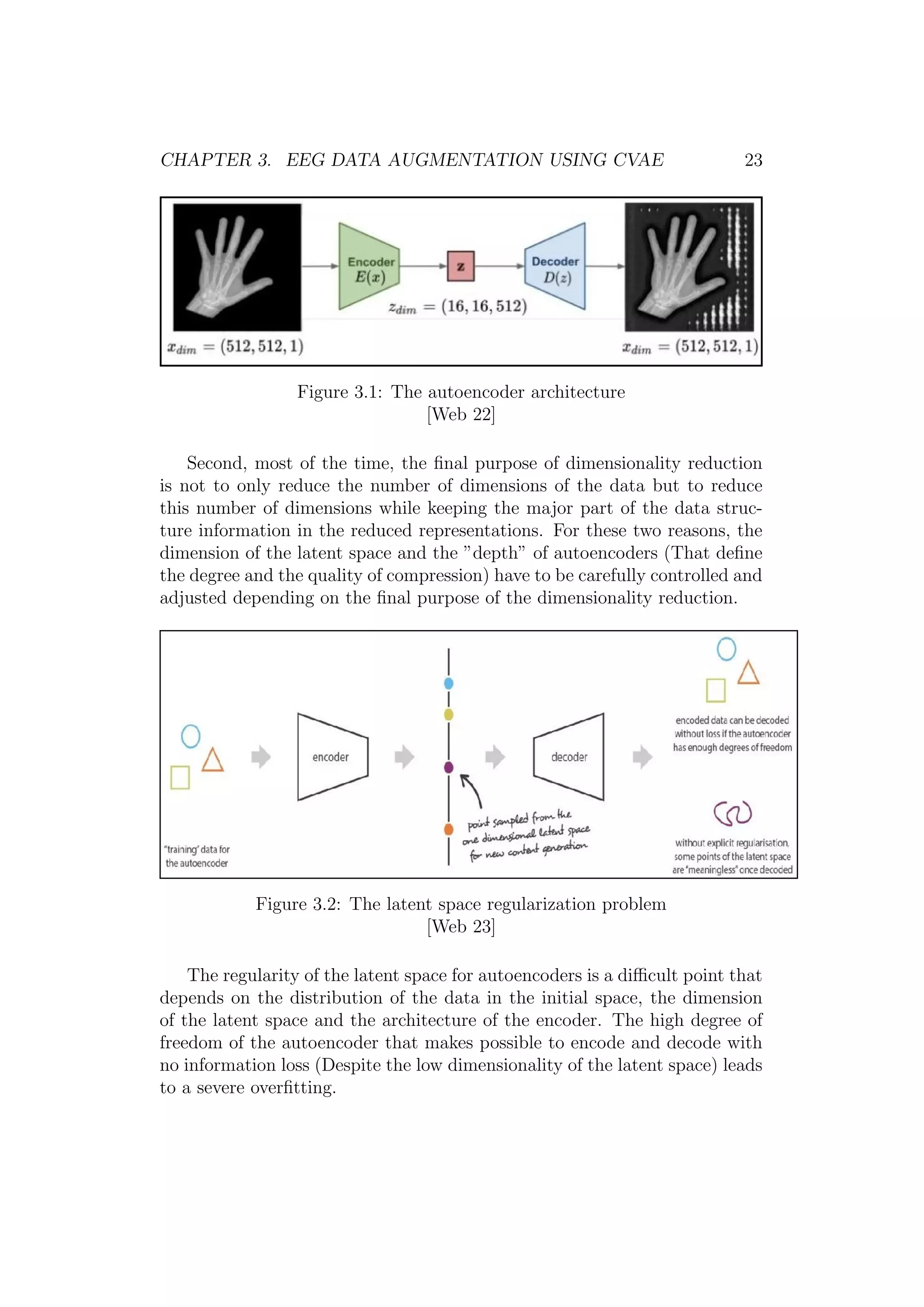 Emotions Prediction For Augmented Eeg Signals Using Vae And