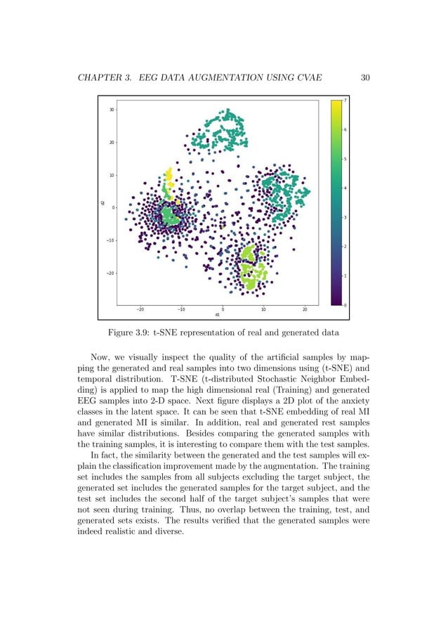 Emotions prediction for augmented EEG signals using VAE and ...
