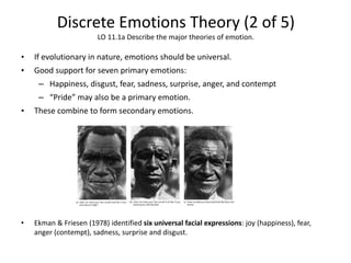 Emotion.pptx | Science