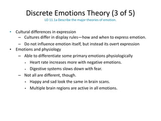 Emotion.pptx | Science