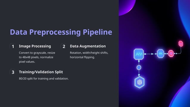 presentation of emotional detection system with ai.pptx