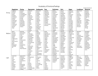 Emotion-Feelings.pdf yhyhuhuhujuhyhuhyubuyb | PPT