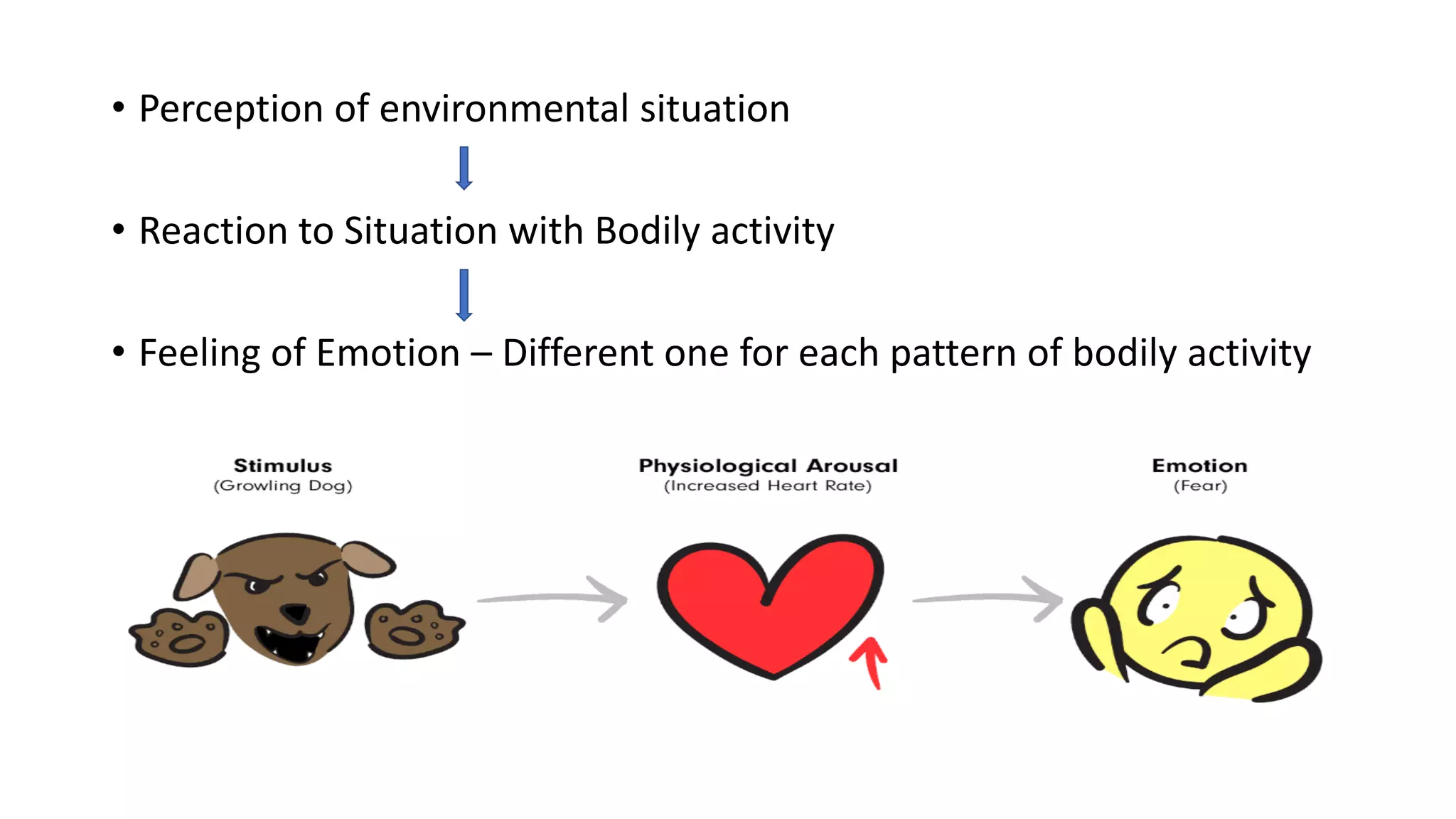 EMOTION (1).pptx