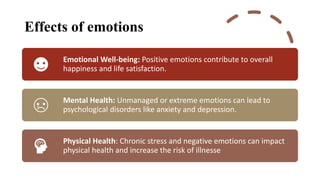 Emotion | PPT