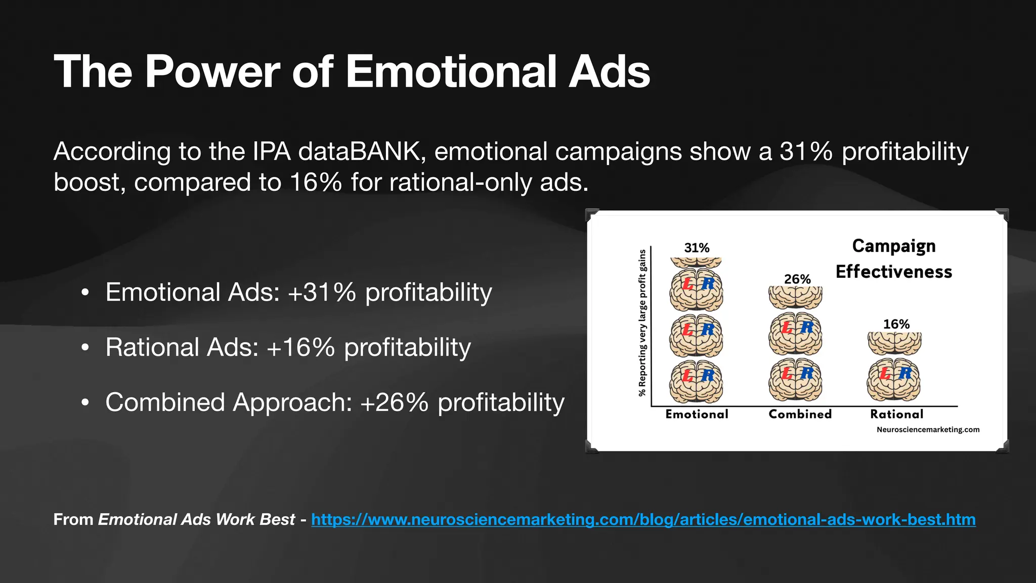 Why Emotional Ads Beat Rational Ads - The Power of Emotional Advertising | PDF