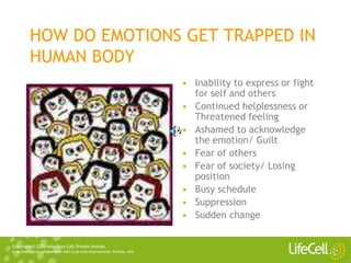 emotional freedom technique and behaviour.ppt | Mental Health ...