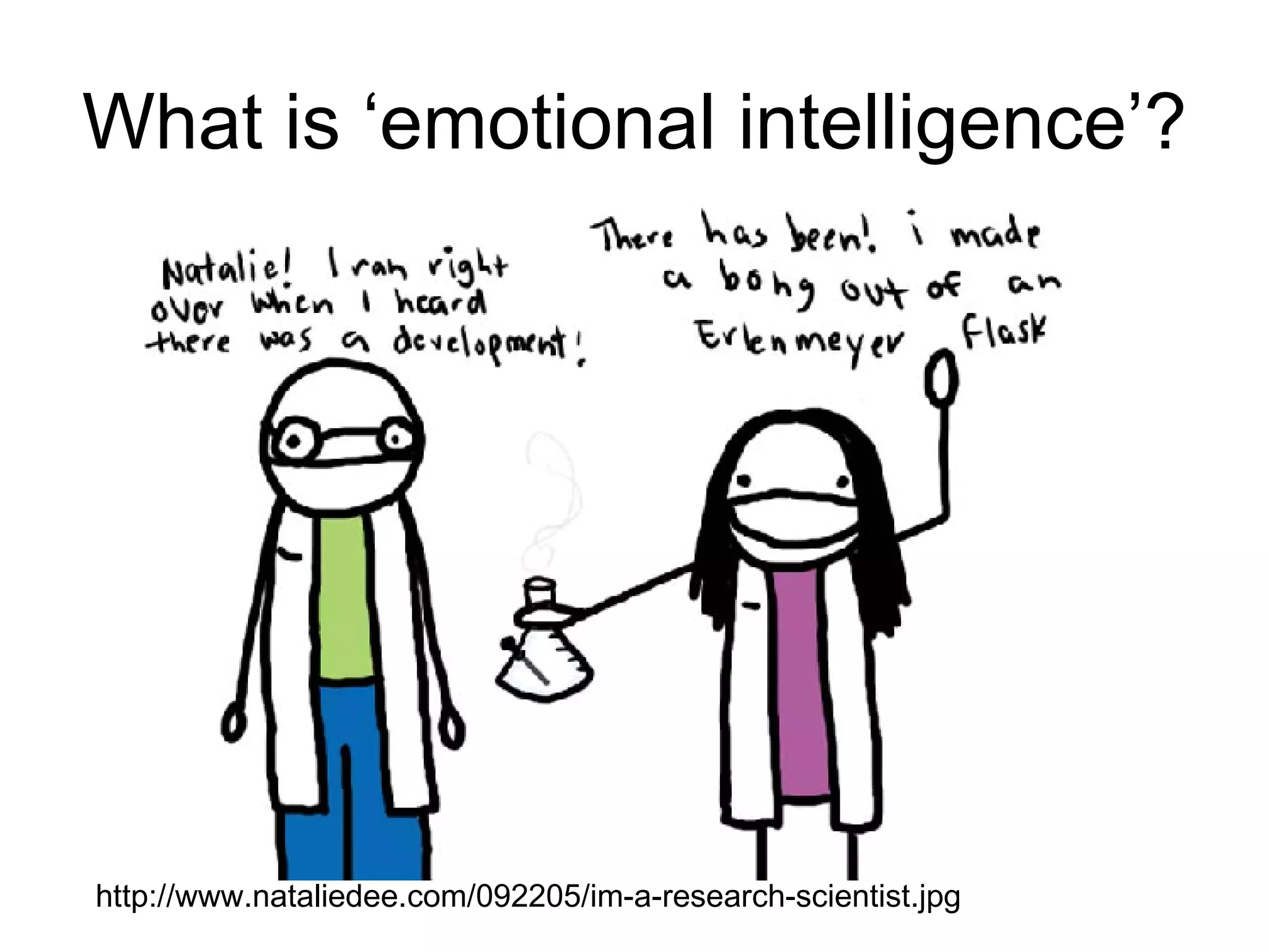 Emotional Intelligence | PPT