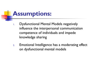 Emotional Intelligence, Dysfunctional Mental Models, and Improving ...