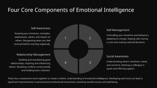 Emotional-Intelligence-The-Foundation-of-Success.pptx