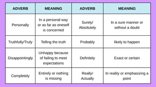 Emotional-Responses-using-verbs-adejctives-and-adverbs.pdf