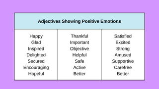 Emotional-Responses-using-verbs-adejctives-and-adverbs.pdf