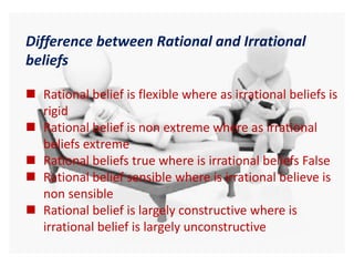 Emotional%20behaviour | PPT