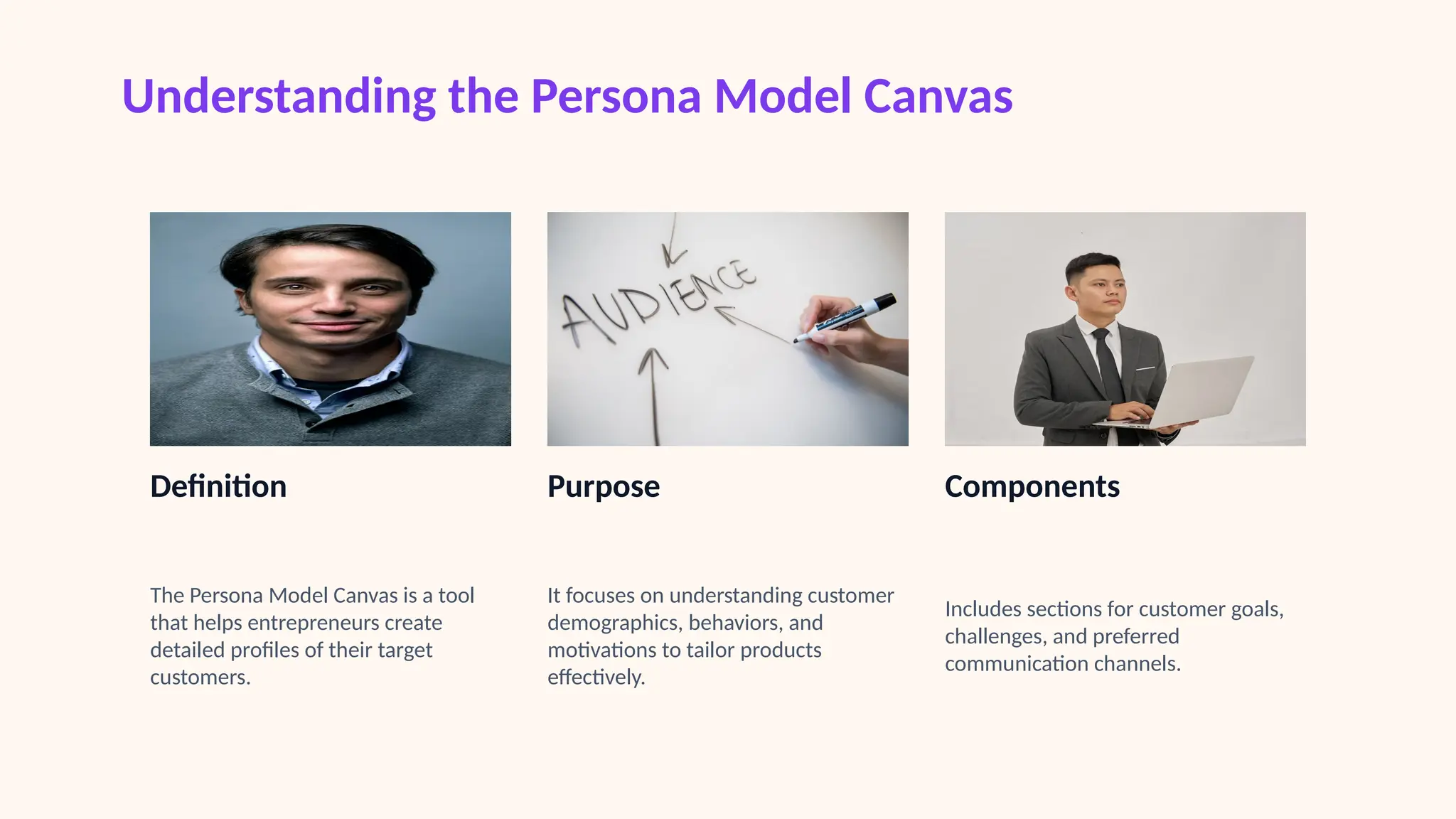 Emotional and Persona Model Canvas for Entrepreneurs .pptx