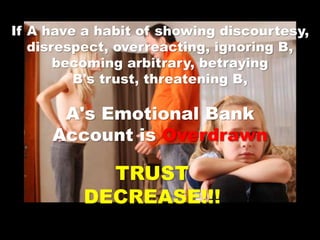 Understanding Your Emotional bank account | PPSX