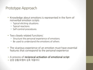 Emotional communication1 | PDF