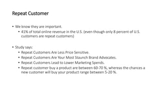 Emotional Connect & Repeat Customer | PPTX