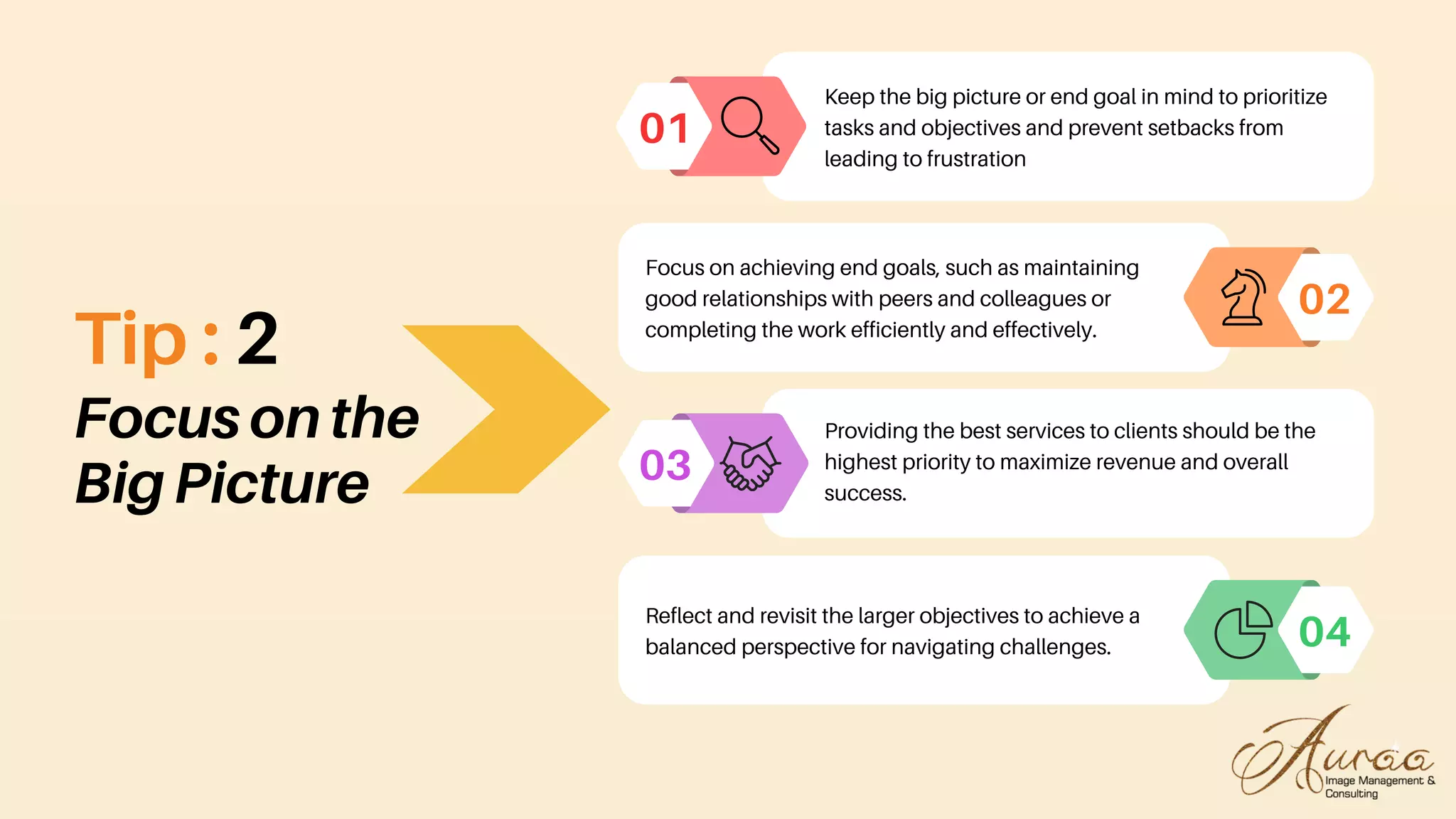 Emotional Control: Strategies for Managing Emotions Effectively as a ...