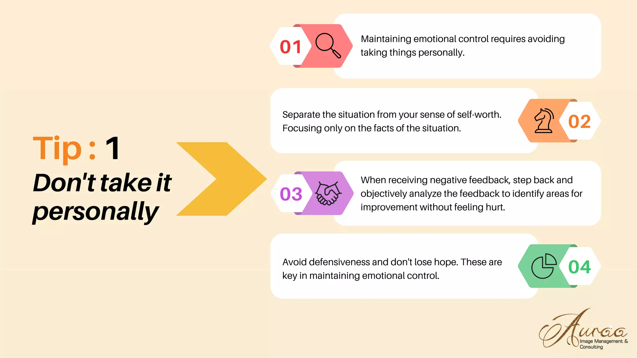 Emotional Control: Strategies for Managing Emotions Effectively as a ...
