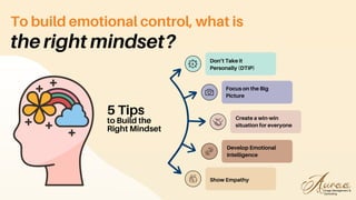 Emotional Control: Strategies for Managing Emotions Effectively as a ...