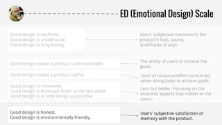 ED Score - Emotional Design Score | PDF