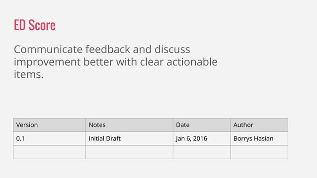 ED Score - Emotional Design Score | PDF | Technology & Computing