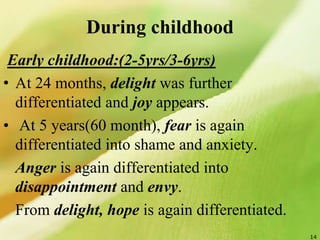 emotionaldevelopment-171102155011.pdf