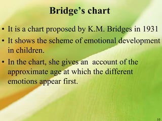 Emotional development | PPTX