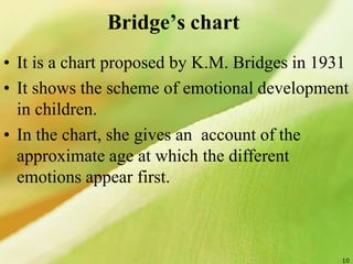 emotional development.pptx