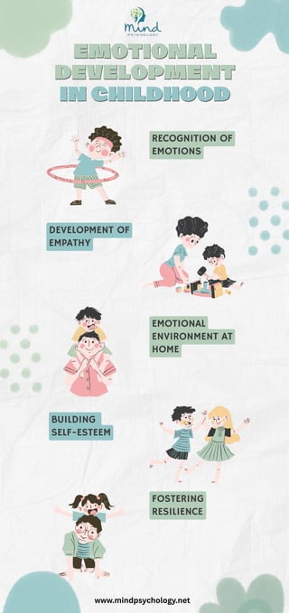 Emotional Development in Childhood – Insights from a Psychology Clinic ...