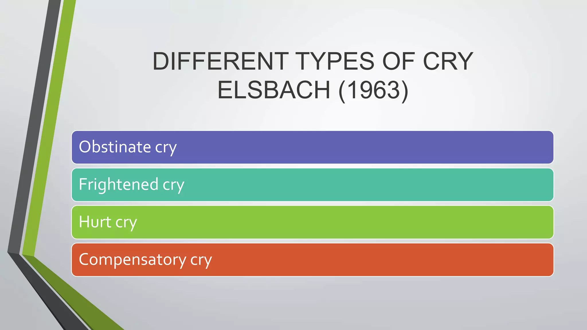 EMOTIONAL DEVELOPMENT OF CHILD.pptx