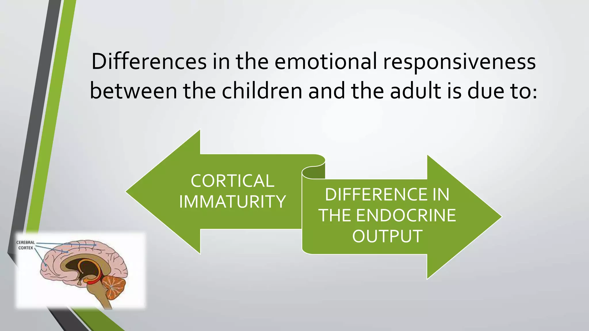 EMOTIONAL DEVELOPMENT OF CHILD.pptx