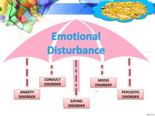 Emotional disturbance | PPTX | Brain and Nervous System Disorders ...