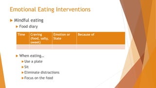 Emotional Eating: Making Peace with Food | PPTX