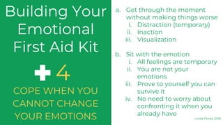Emotional First Aid Kit 2018 | PDF