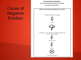 Emotional Freedom Technique - Natural Approach | PPT
