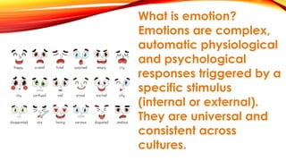 Introduction to what Emotional Health.pptx
