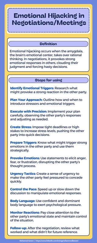Emotional Hijacking in Negotiations / Meetings.pdf