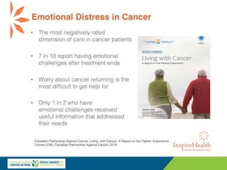 The Emotional Impact of Cancer with Dr. Lori McFarlane | PPT | Free ...