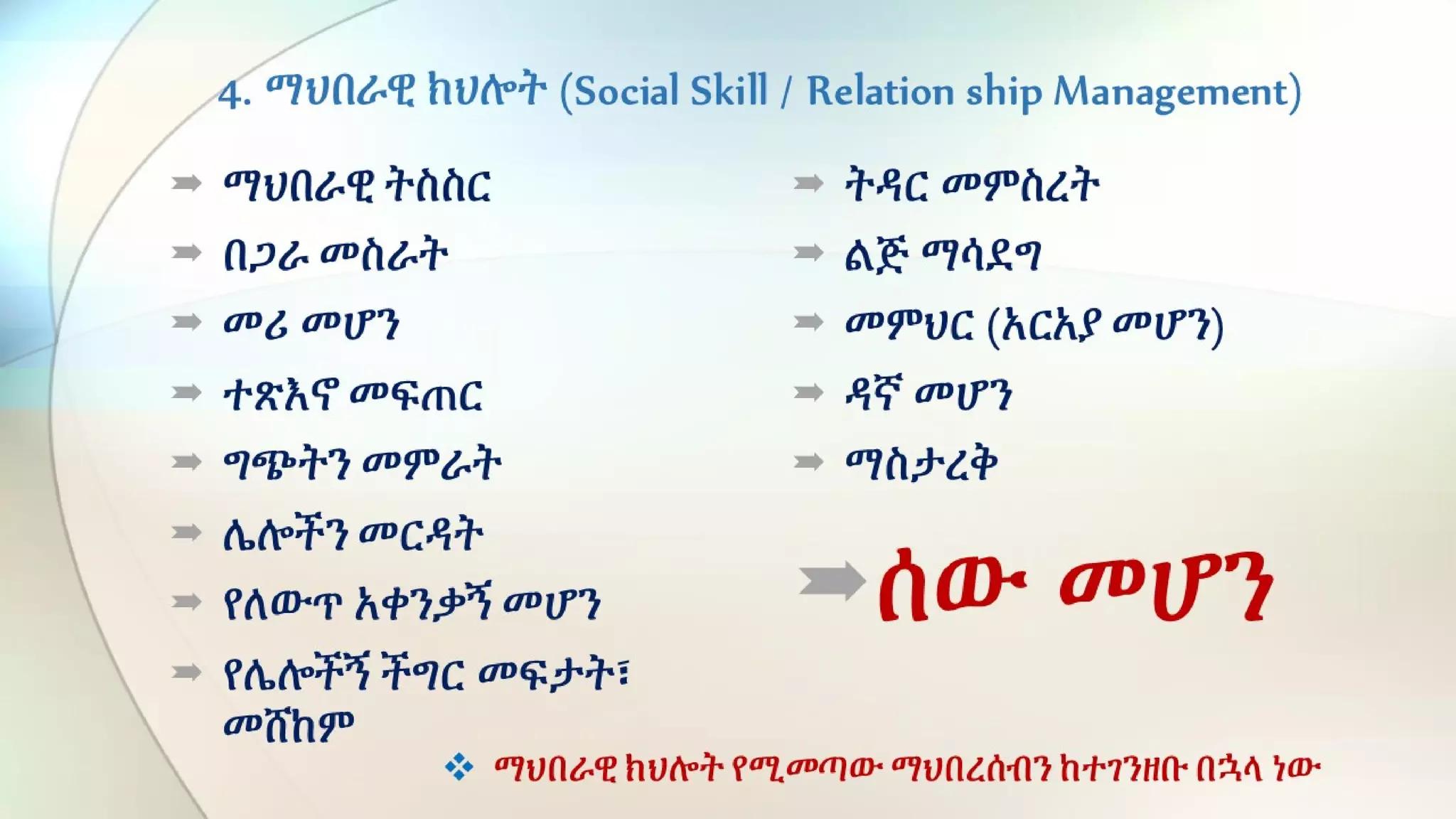 Emotional intelegence in amharic | PDF