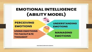 Emotional intelligence brief introduction | PPTX