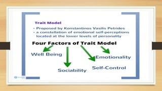 Emotional intelligence brief introduction | PPTX