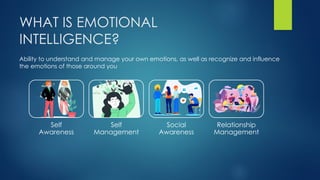 Improving Emotional Intelligence (EQ): Expert Guide | PPTX