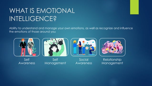 Improving Emotional Intelligence (EQ): Expert Guide | PPTX