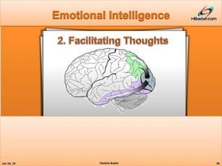 Emotional intelligence ; Four Branch Model | PPT